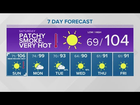 Southern Idaho evening weather forecast: Record heat today with patchy smoke & haze
