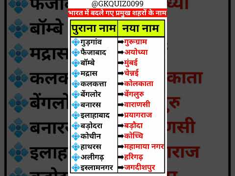 भारत में बदले गए प्रमुख शहरों के नाम | Names of major cities changed in India | #gk #shortsfeed #yt