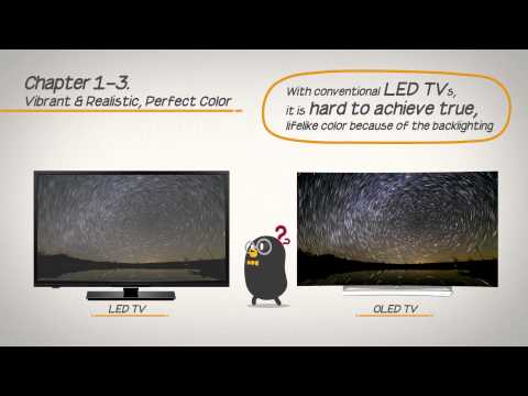 [2015 LG TV Manual] What is the OLED TV?