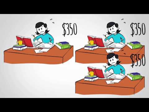 Importance of the TSI Assessment