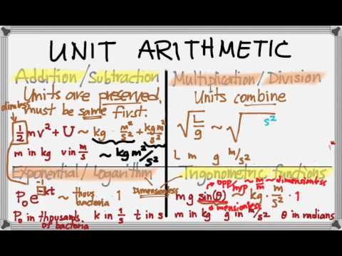 125.D2: Unit Arithmetic and Square Roots