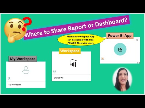 POWER BI Apps Vs Workspace || How to Publish and Distribute Report & Dashboards on #powerbiservice