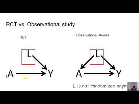 Balance and standardized mean difference (SMD) in observational studies
