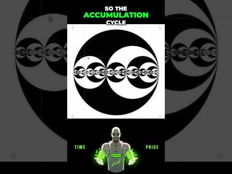 ICT's Secret Enigma AMD Cycle Revealed! #ict #trading #innercircletrader