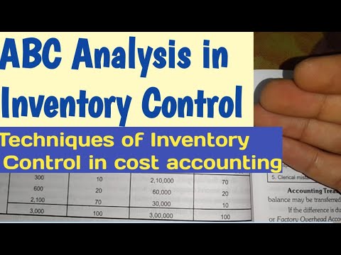 ABC Analysis in Inventory Management | Meaning , Advantages, Features and Graphical representation|