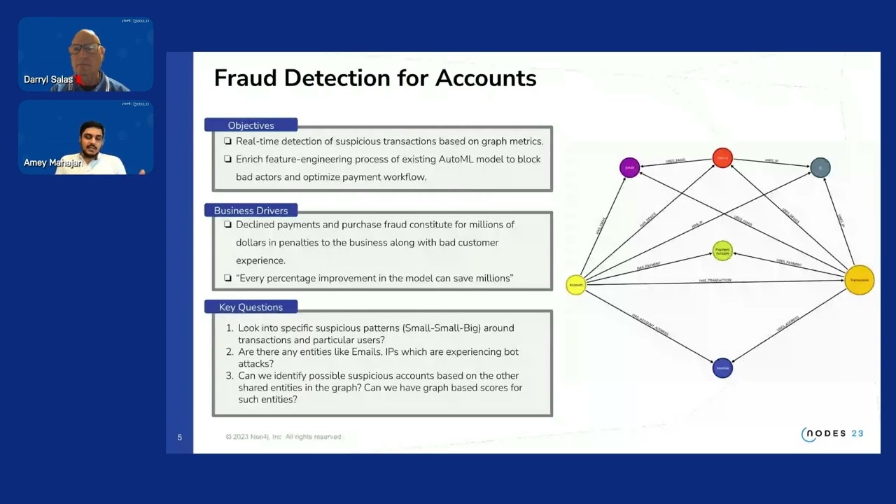 Video: NODES 2023 - Preventing Payment Fraud in Realtime With Unsupervised Machine Learning ...