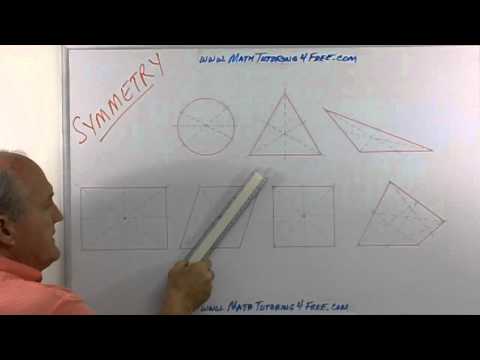 Help Me With Geometry - What is Symmetry? - Tom English