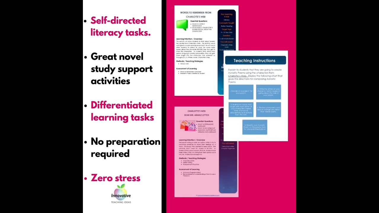 Charlotte's Web Teaching Unit