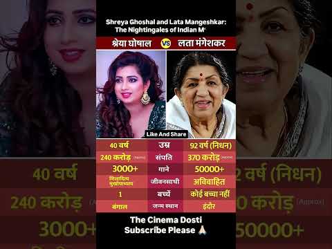 Shreya Ghoshal and Lata Mangeshkar: The Nightingales of Indian Music