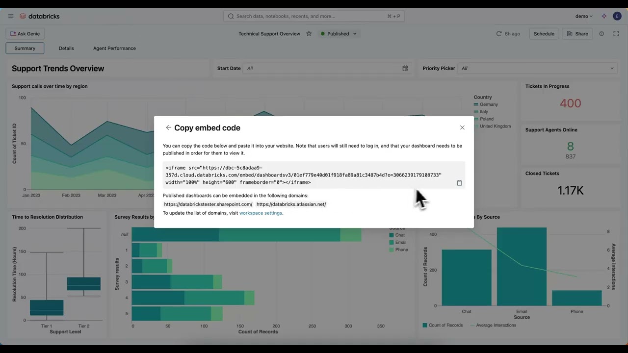 AI/BI Dashboards Embedding - A tutorial