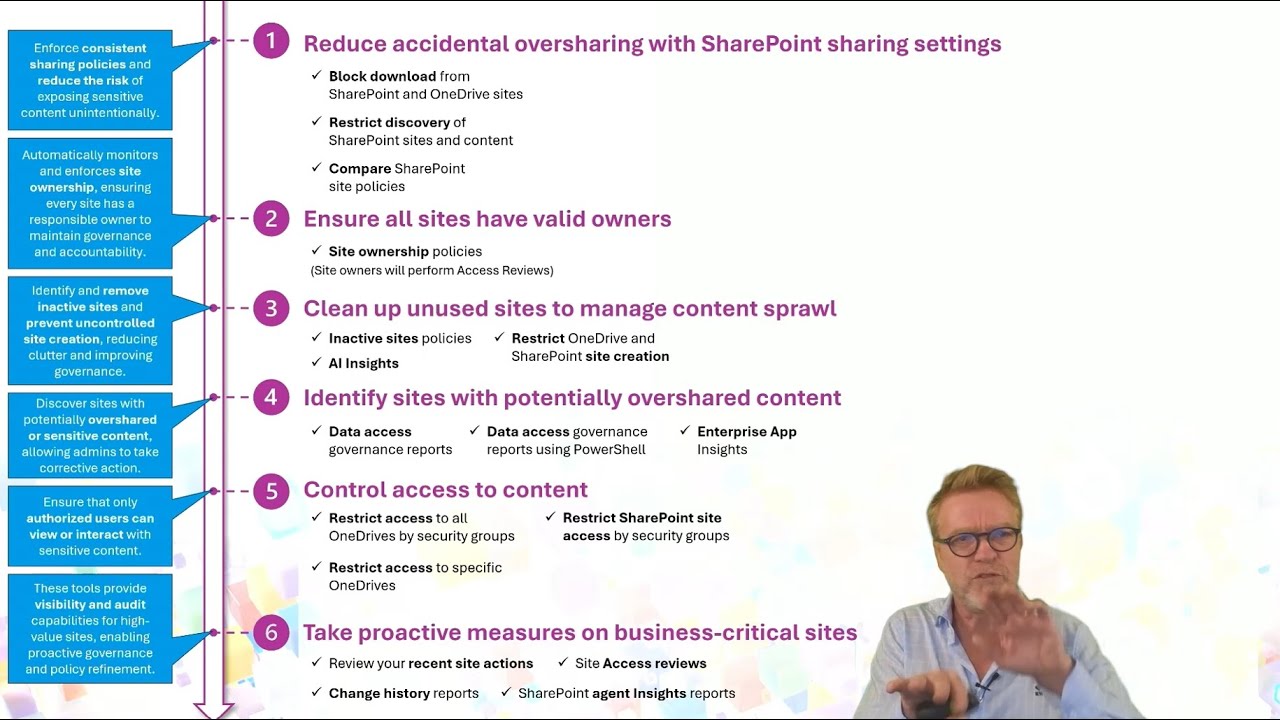 Quick Bytes #9: Introduction to SharePoint Advanced Management