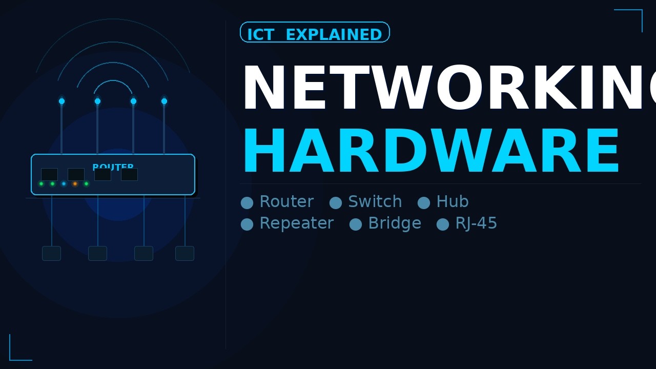 Networking Hardware Explained | Routers, Switches, Hubs & More