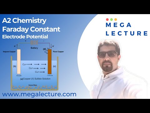 26 July 2021 - A2 Chemistry - Electrochemistry - Faraday Constant ...