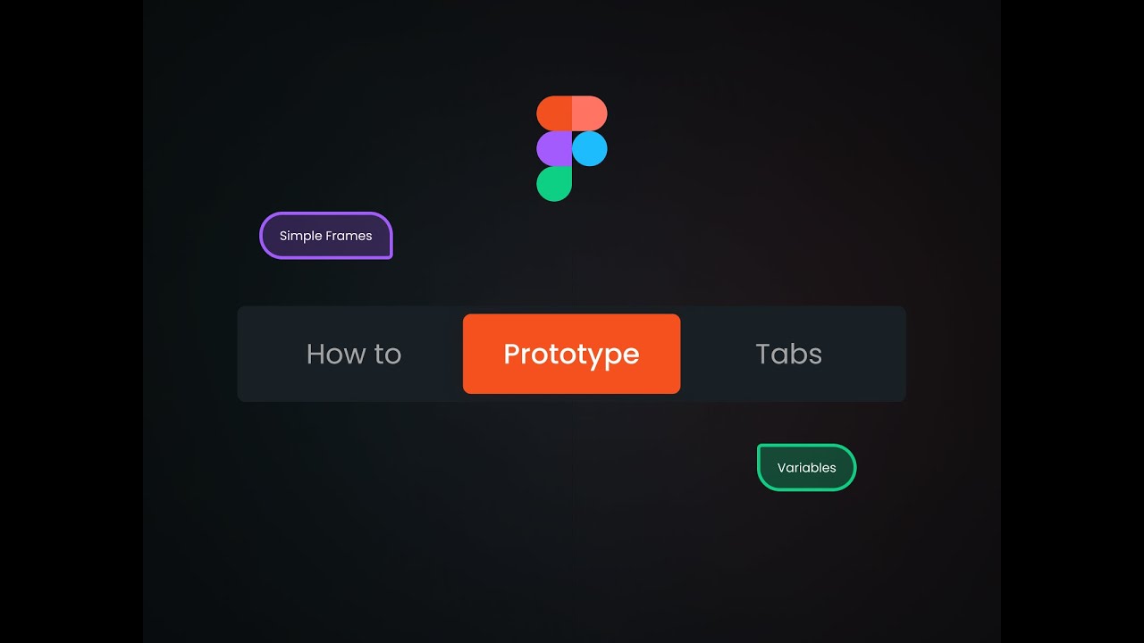 Transforming Static Tabs into Interactive Elements: Advanced Prototyping in Figma