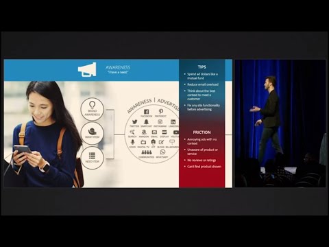 How to Map a Real Customer Journey