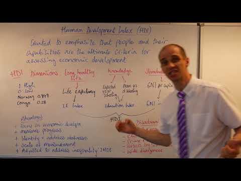 HUMAN DEVELOPMENT INDEX (HDI)