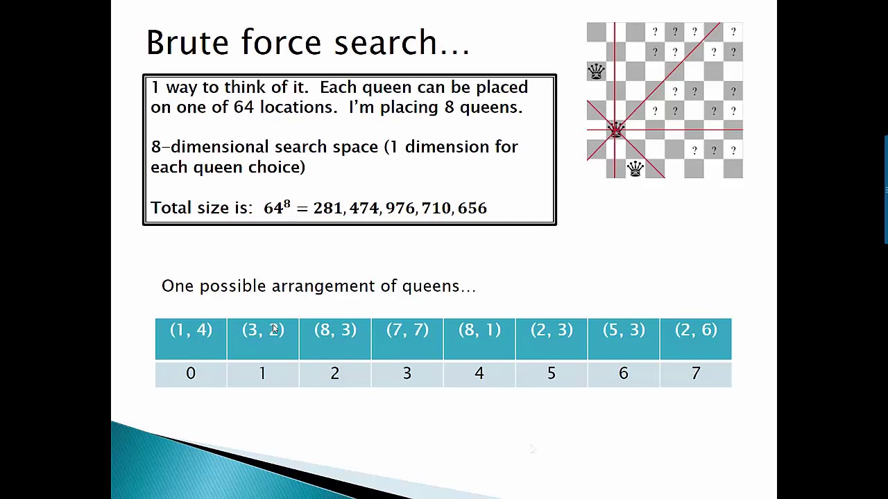 Brute Force Search 2 - Exhaustive search