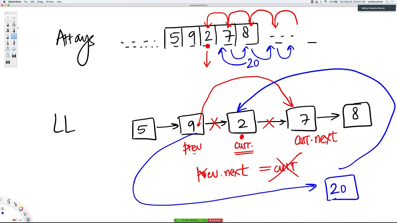 Arrays - common problem solving approaches