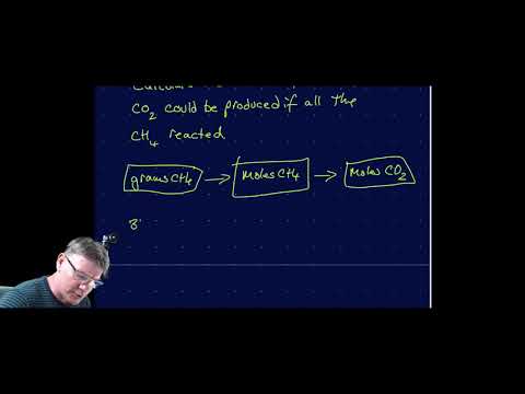 How to do Limiting Reagent Calculations