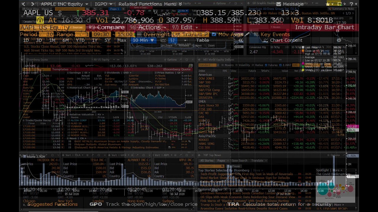 Quick Bloomberg Launchpad tutorial (Bloomberg Terminal - BLP)