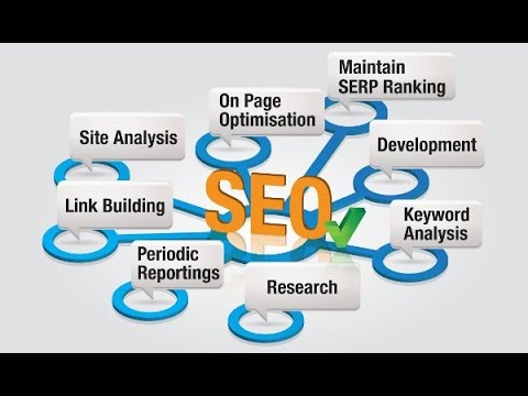 Houston Search Engine Optimization Service