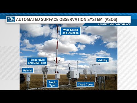 Why are airports used for weather forecasts?