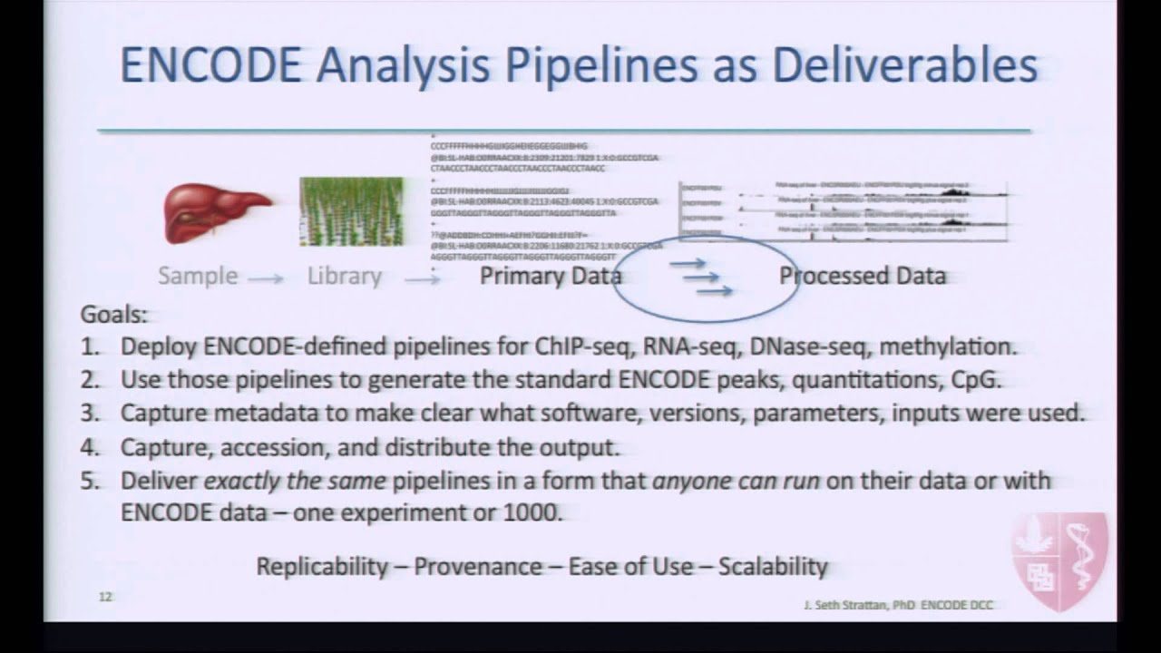ENCODE Uniform Data Processing Pipelines: Introduction - J. Seth Strattan