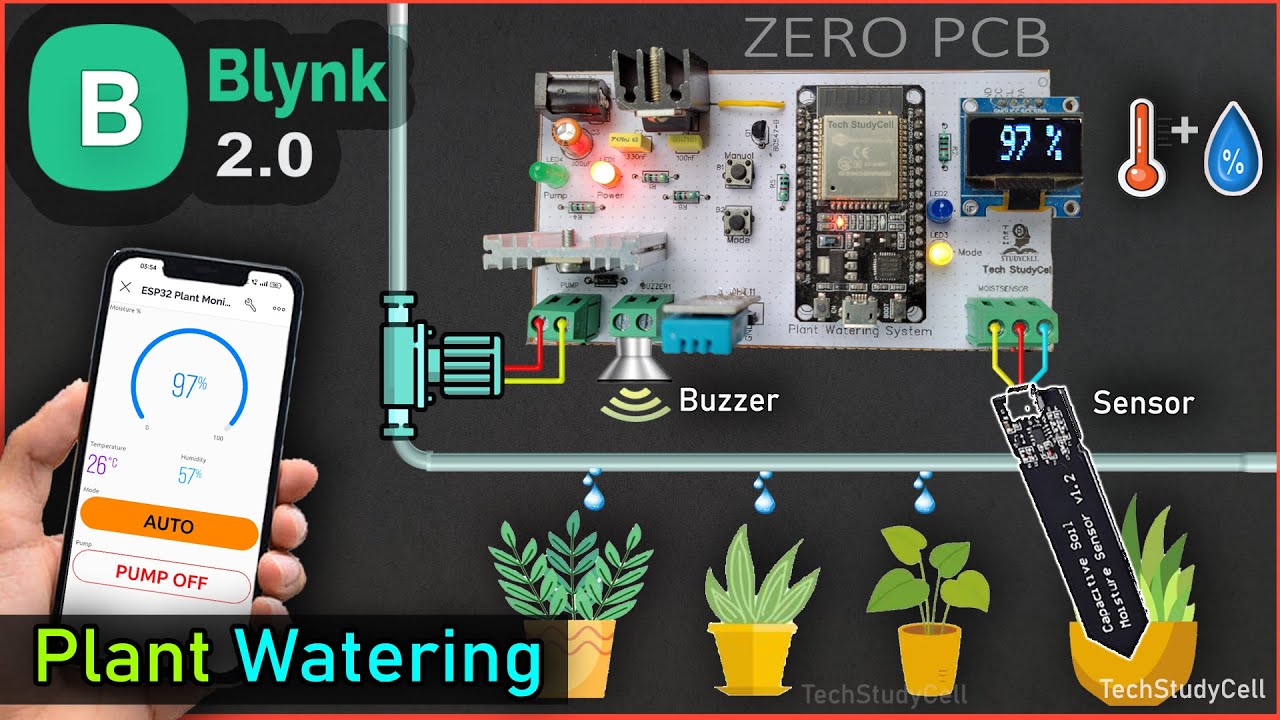 How to Create an Innovative IoT Plant Watering System Using ESP32 and ...