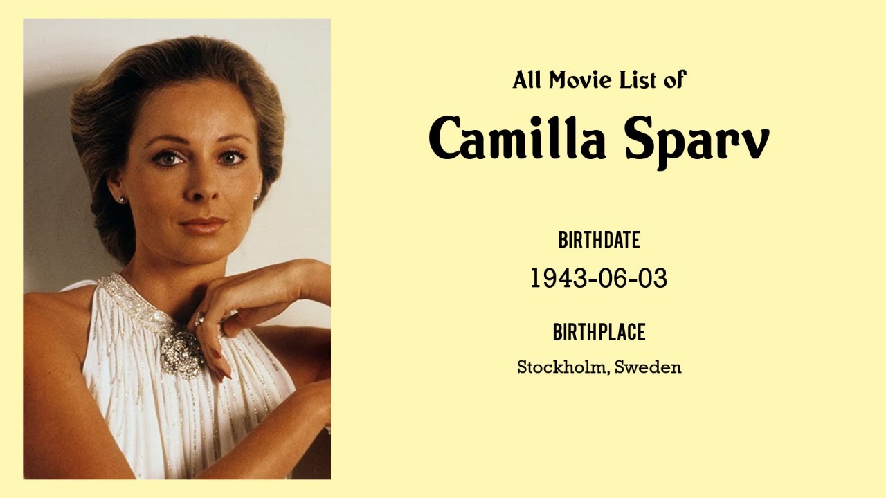 Camilla Sparv Movies list Camilla Sparv| Filmography of Camilla Sparv