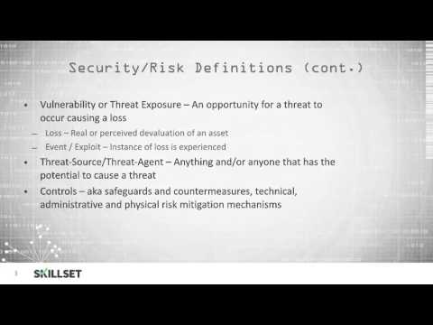 Risk Definitions (CISSP Free by Skillset.com)