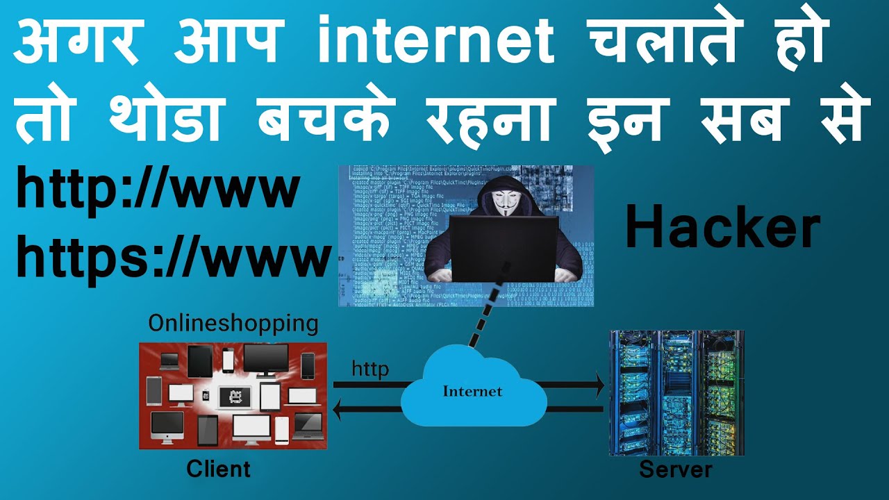 HTTP and HTTPS | Internet Gyan