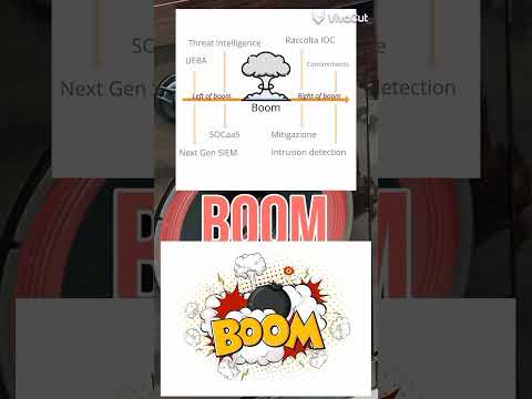 English words meaning in Urdu Hindi |Boom and Audionic mean