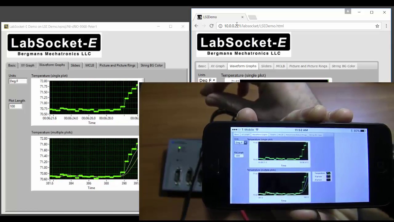 Introduction to LabSocket-E