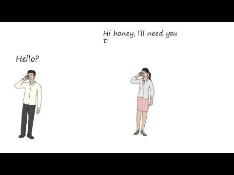 Free ESL Lesson (Contractions in the Future Tense with Will)