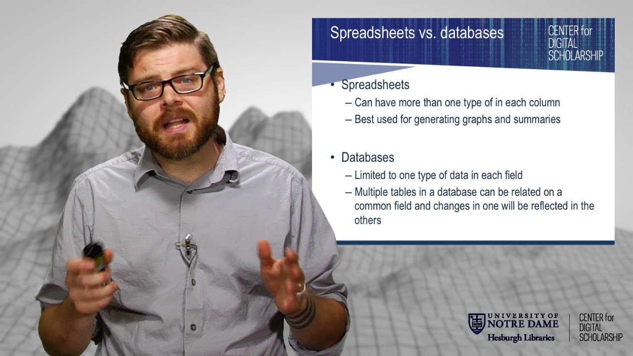 GIS Module 03: The Vector Data Model