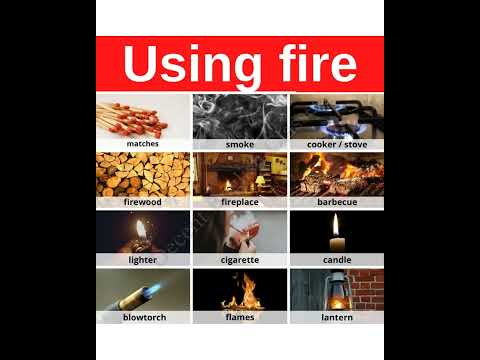 English Words Related To Fire π₯. #viral #education #english #shorts #fire .