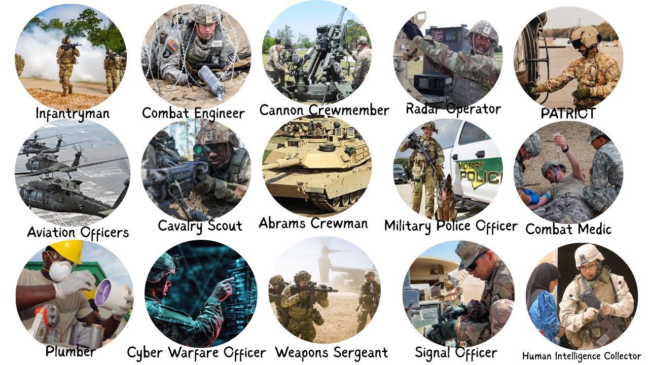 Every U.S. Army Career / MOS  Explained