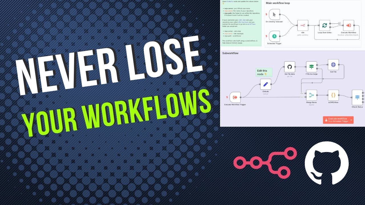 Secure Your n8n Workflows with GitHub Backups: The Complete Tutorial