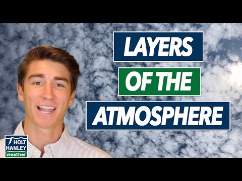 What are the Layers of the Atmosphere?