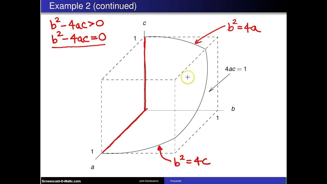 Multivariate distributions:  Independence -- Example 2