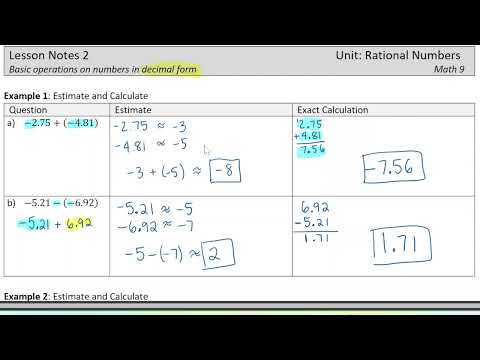 Math 9: Operations with Rational Numbers (no Calculator) - Rational Numbers Unit Lesson 2
