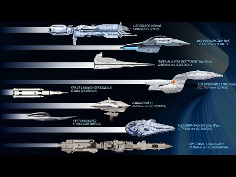 Fastest Spaceships – Doyle's Space