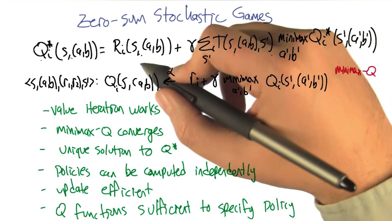 Zero Sum Stochastic Games Two - Georgia Tech - Machine Learning