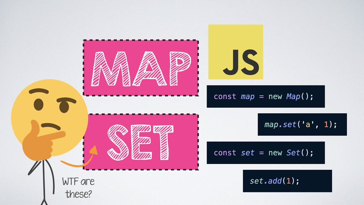 Working with Map and Set in JavaScript | CodeSketched