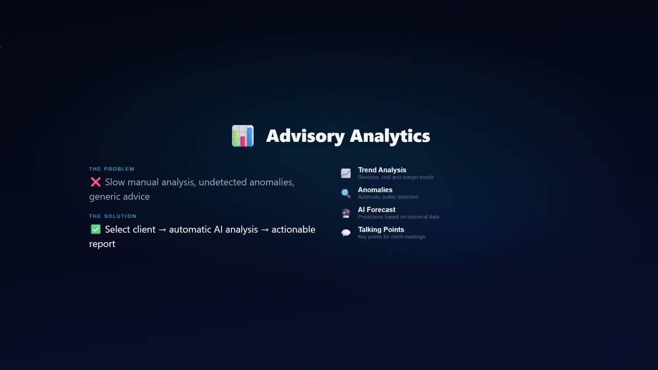 Advisory Analytics — Demo | AI-Powered Predictive Analytics & Strategic Advisory