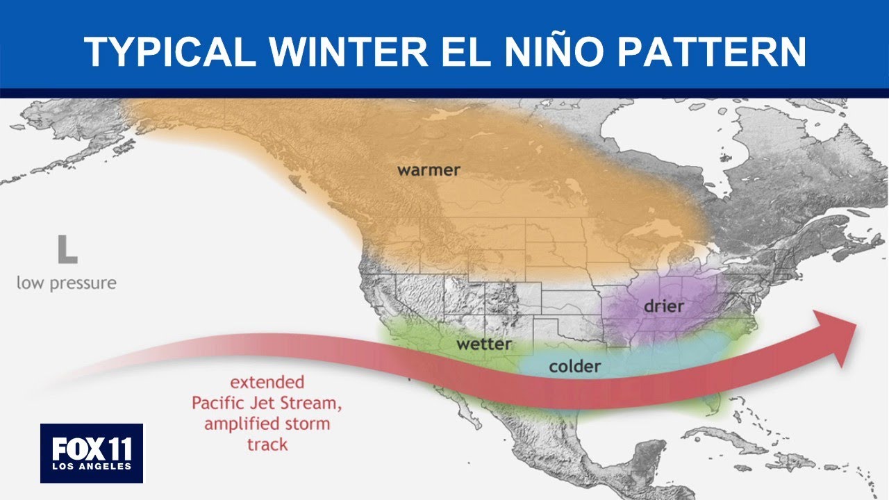 Typical winter El Niño pattern explained