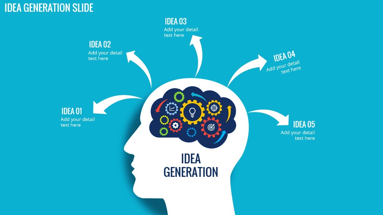 Very useful PowerPoint Slide for Idea Generation. Tutorial No. 848