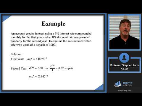 Compound Interest/Discount Example (Actuarial Exam FM–Financial Mathematics–Module 1, Section 6)