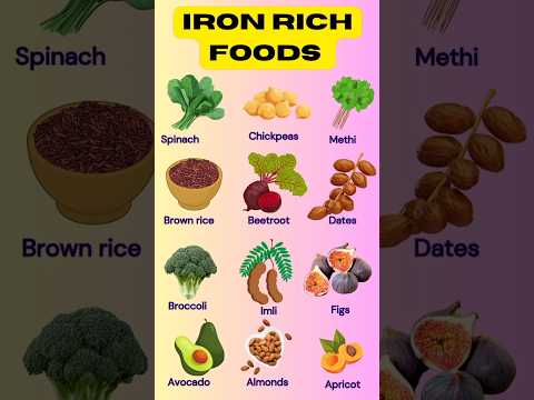 BEST IRON RICH FOODS |IRON RICH FOODS For Anemia #Anemia #Health #Viral