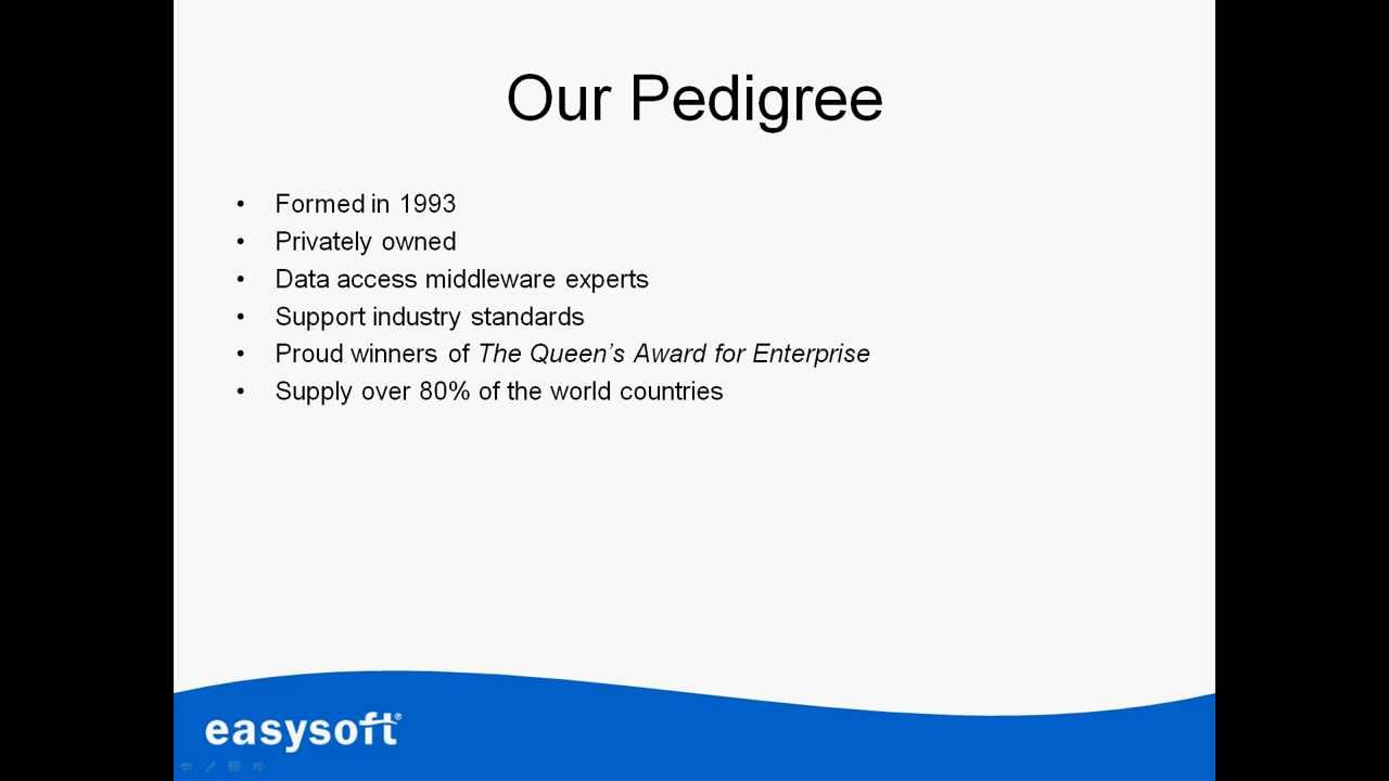 About Easysoft Limited